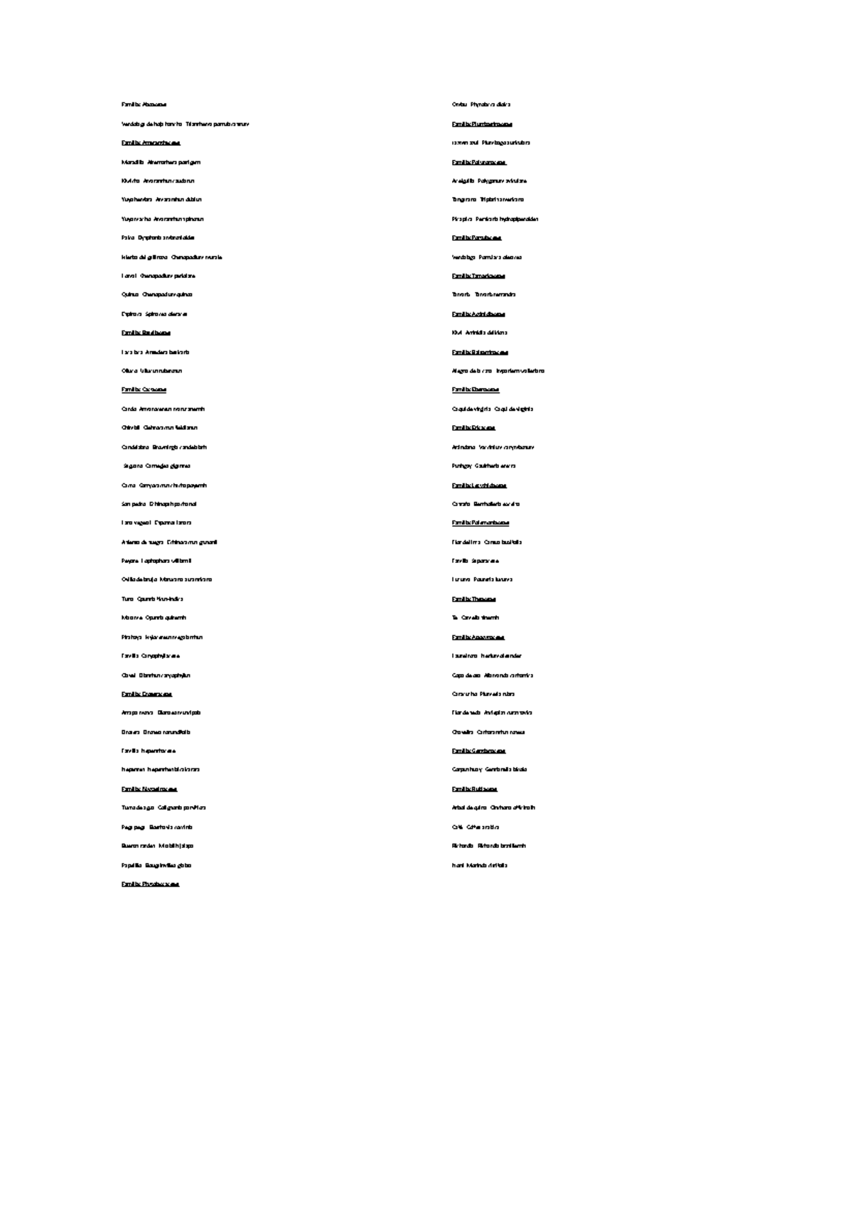 Nombre Cient - Familia: Aizoaceae Verdolaga de hoja hancha “Trianthema ...