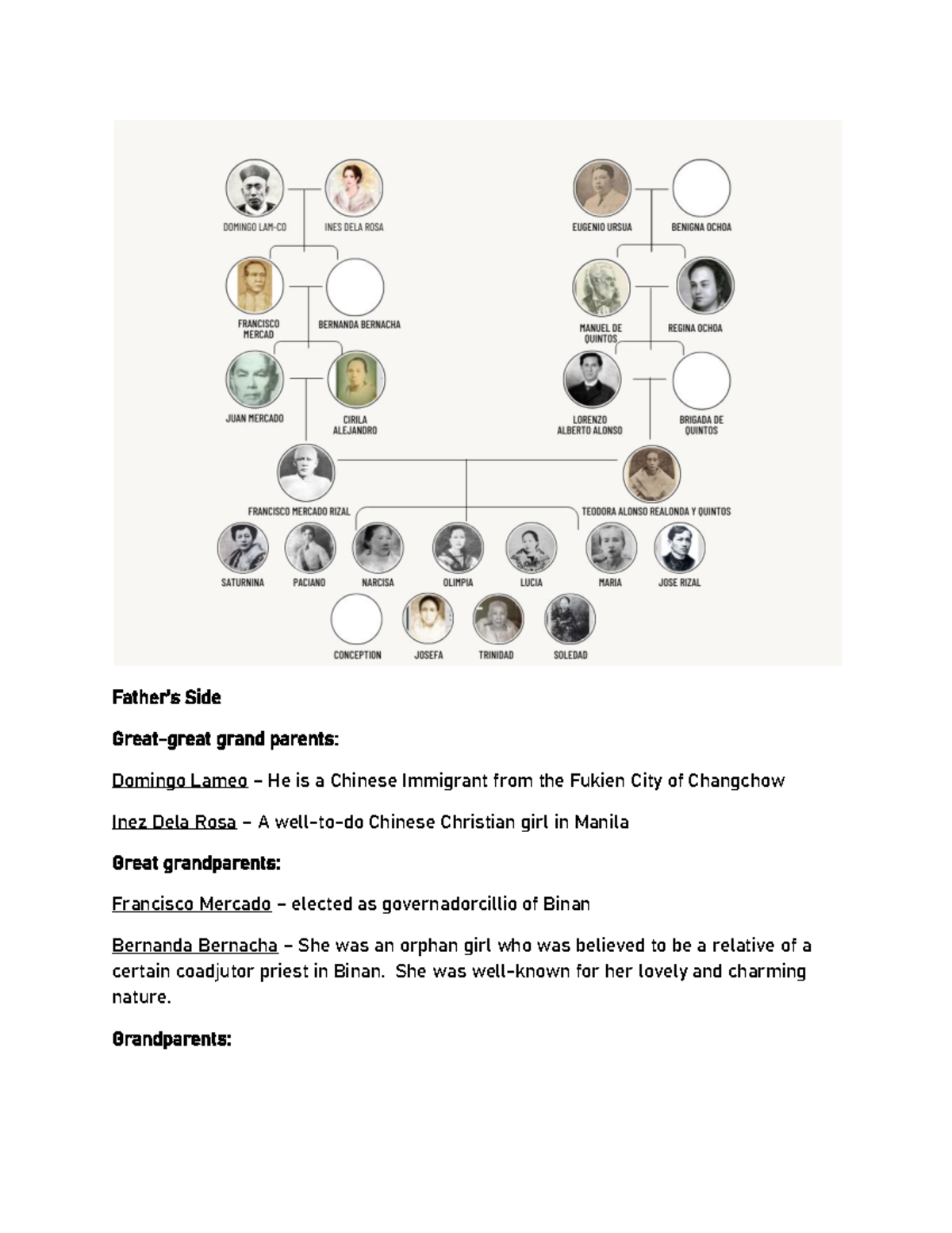 Balaoro, Princess Ann DC.- Rizal ancestry - Father’s Side Great-great ...