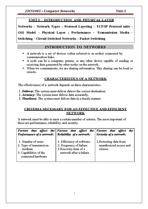 Digital Electronics AND Microprocessor - Lecture Notes - DIGITAL ...