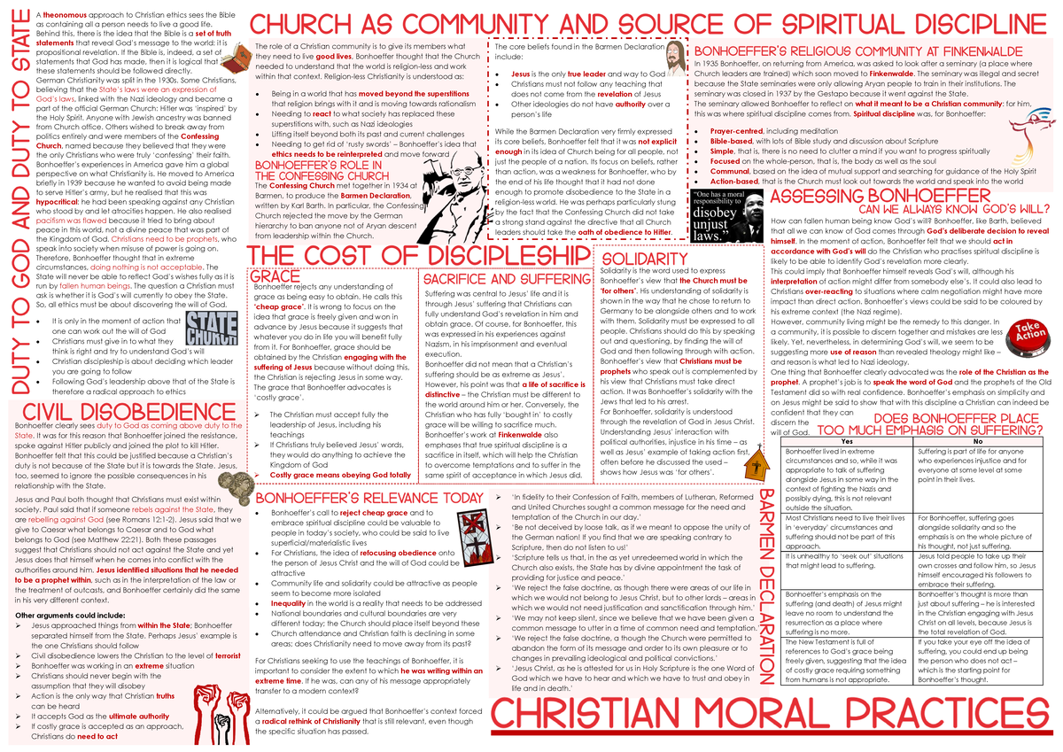 Christian Moral Practices Learning Mat - The Confessing Church met ...