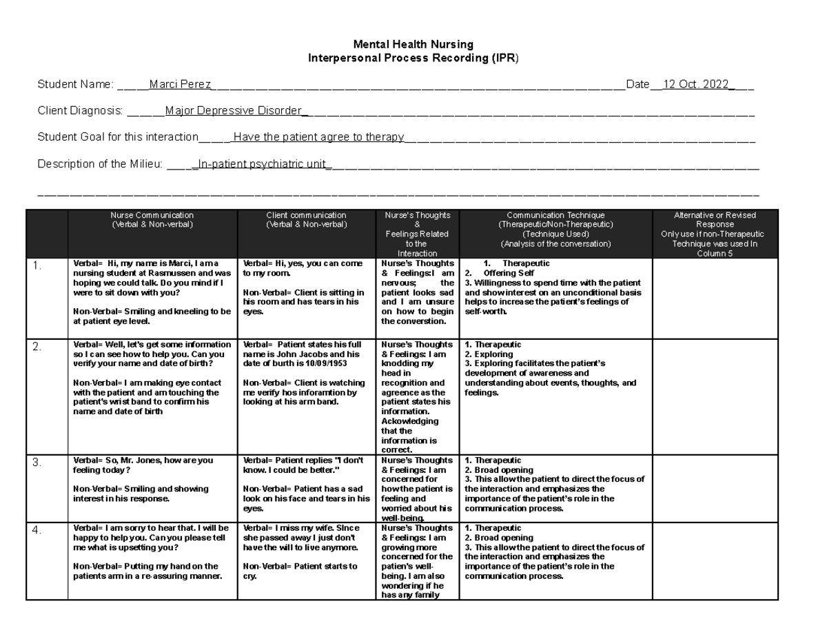 Mperez NUR2459 IPR Form 10162022 - Mental Health Nursing Interpersonal ...