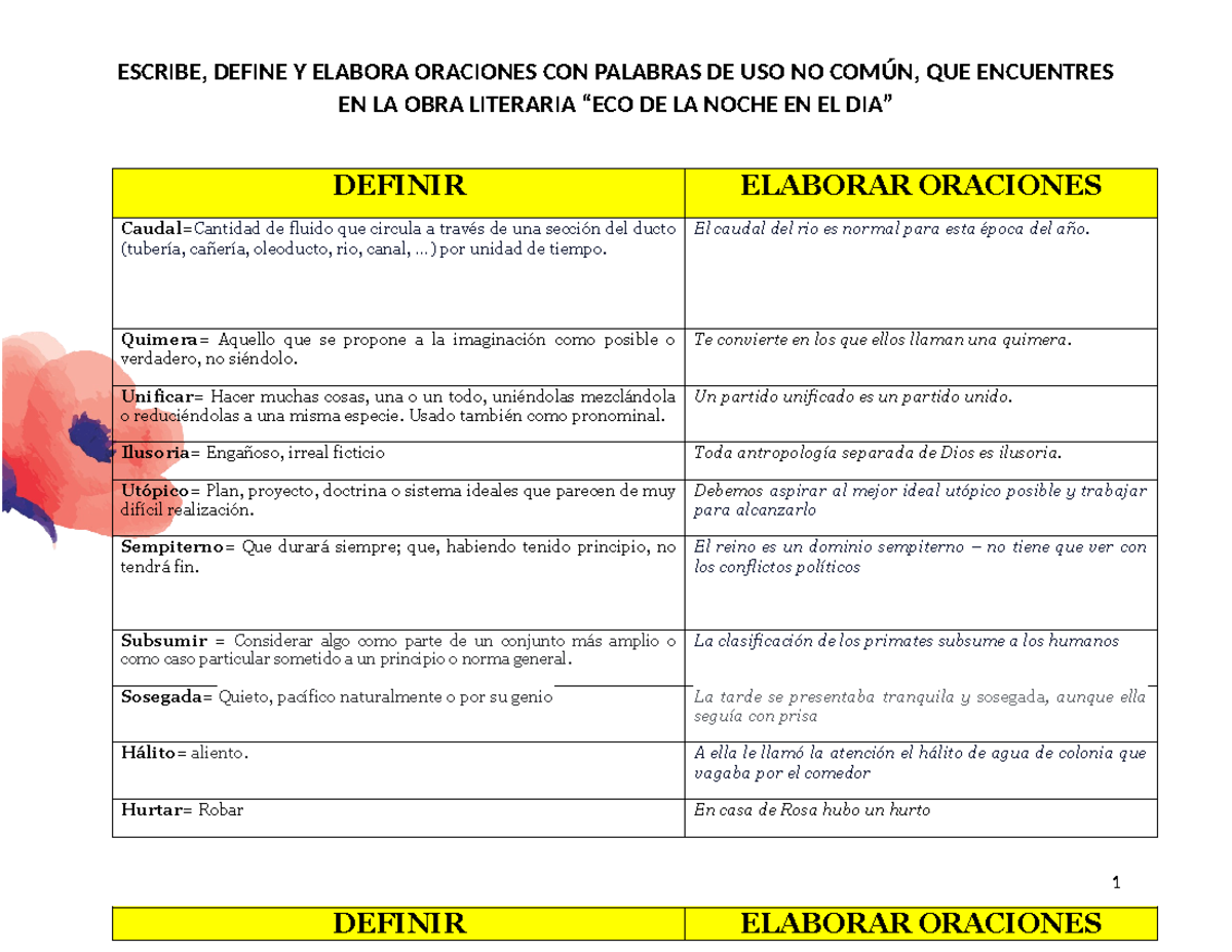 Escribe, Define Palabras DE USO NO Comun 2 - ESCRIBE, DEFINE Y ELABORA ...