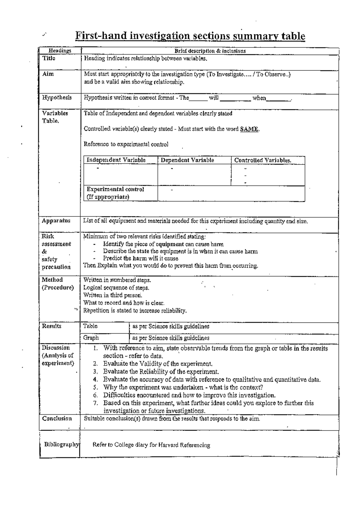 Scaffold -How to write a 'Scientific Report' - SCIT140 - Studocu