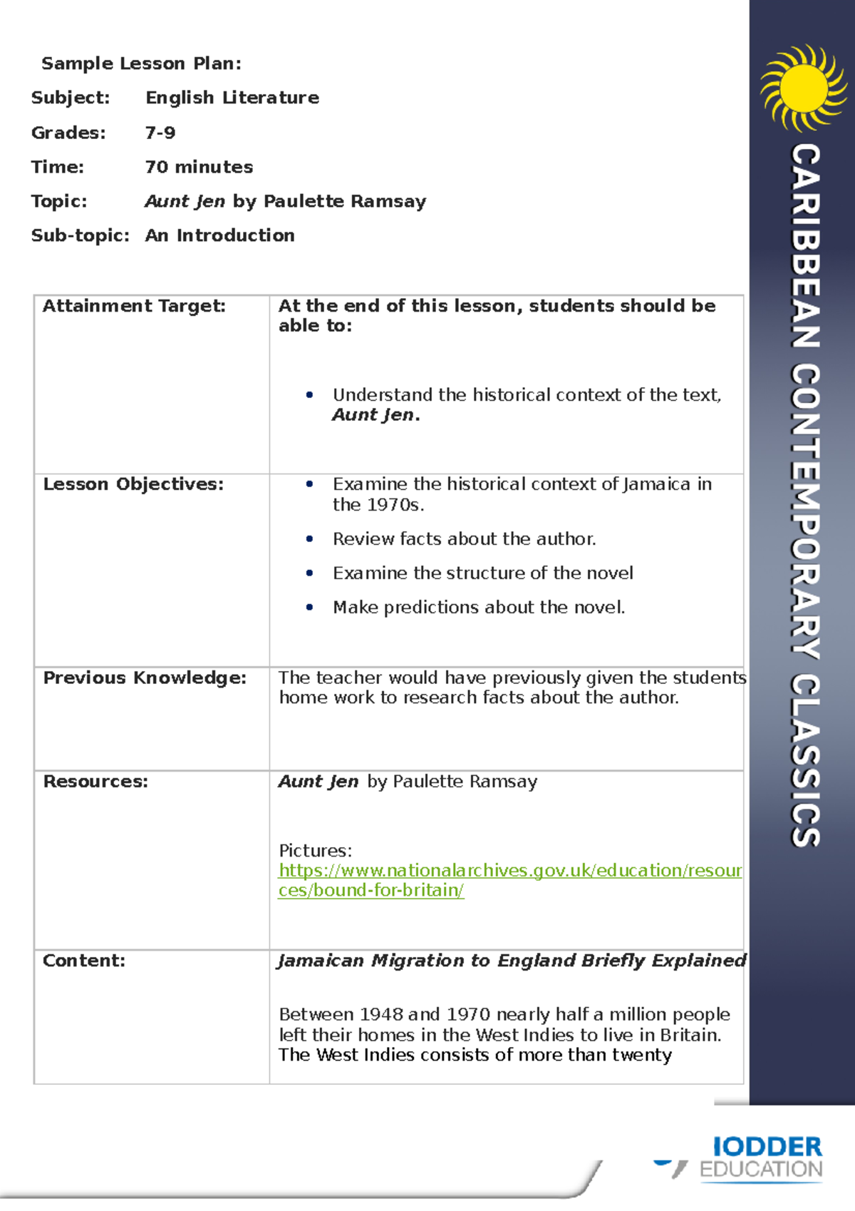 Aunt-Jen-Lesson-Plans-edited-grades-7-9 - Sample Lesson Plan: Subject ...