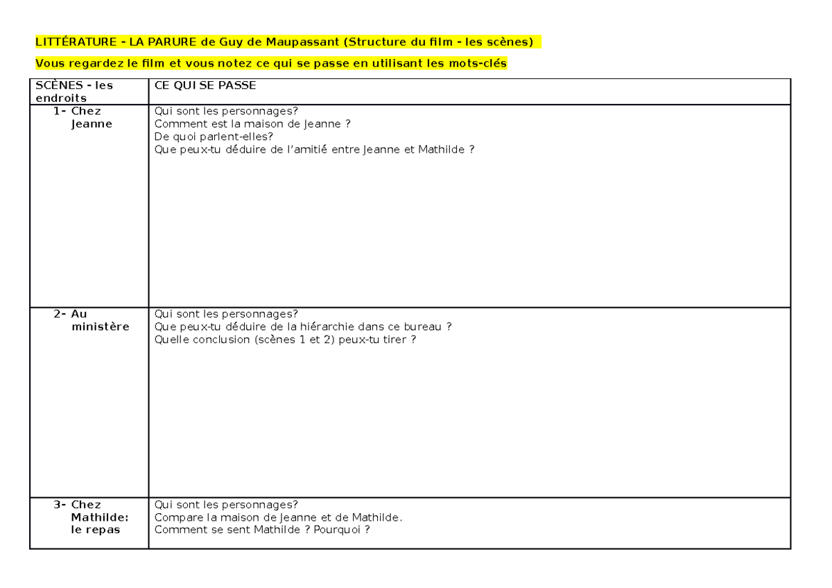 LA Parure - les scènes en mots-clés - LITTÉRATURE - LA PARURE de Guy de ...