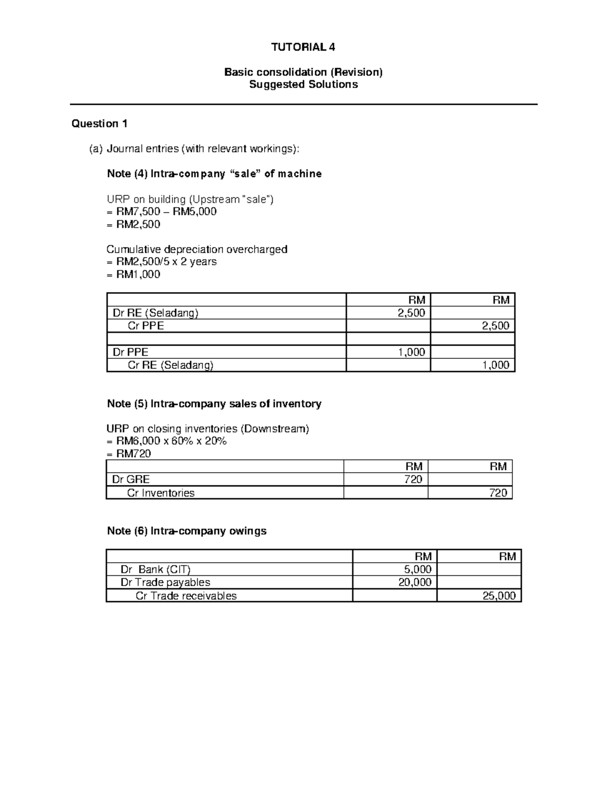 UKAF4034-ACR-Tutorial 4-A(Basic Conso) - TUTORIAL 4 Basic consolidation ...