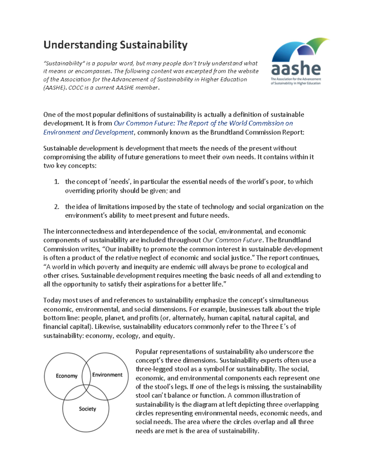 Understanding sustainability - Understanding Sustainability ...