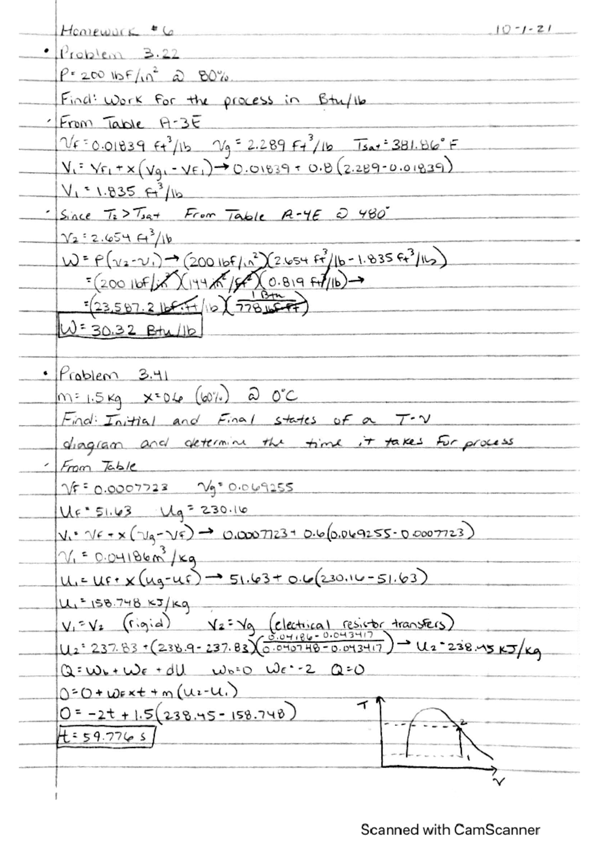 EG-270 Homework 6 - Thermodynamics Assignment #6 - EG 270 - Studocu