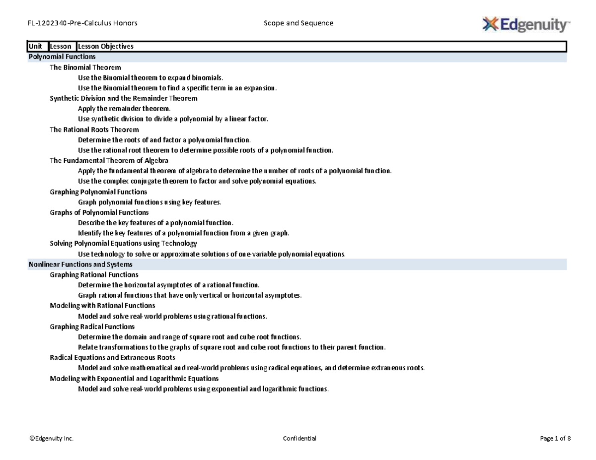FL-1202340-Pre-Calculus Honors Scope - Unit Lesson Lesson Objectives ...