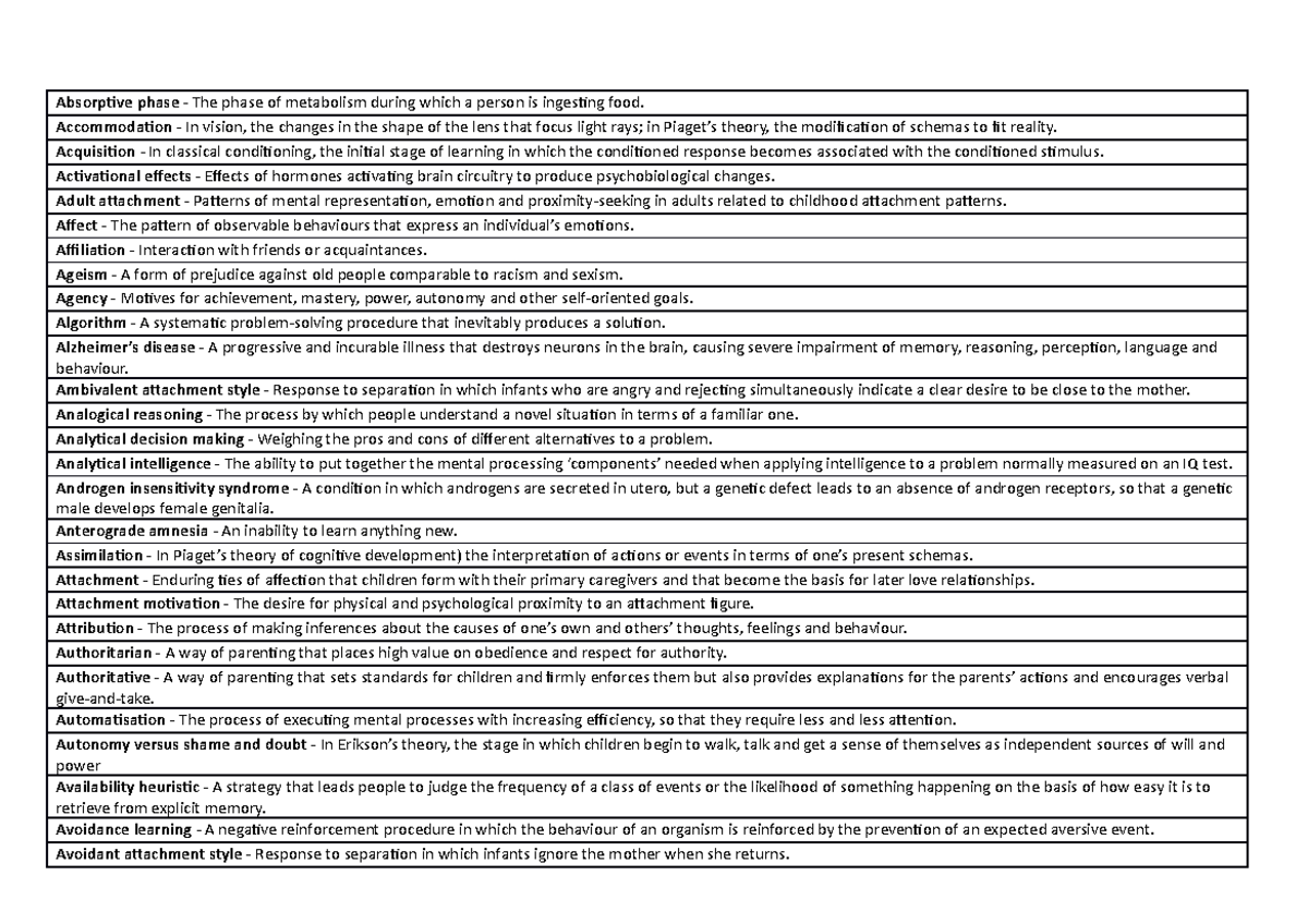 Glossary of terms - Absorptive phase - The phase of metabolism during ...