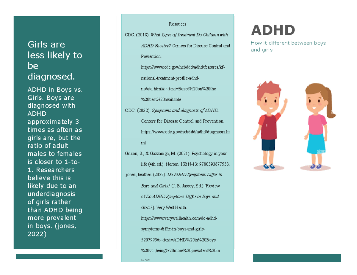 ADHD Symptoms in Boys vs. Girls: Differences and Diagnosis - Studocu