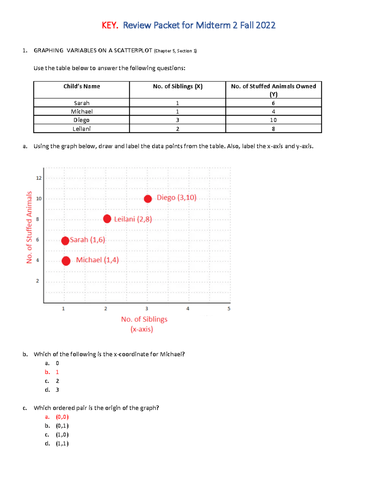 Review Packet Midterm 2 Key Fall 2022 Deprecated Api Usage The Svg Back End Is No Longer