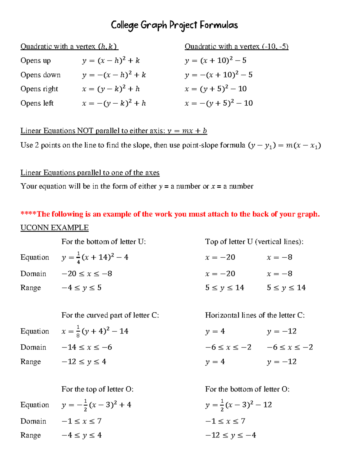 College Graph Project Formulas - College Graph Project Formulas ...
