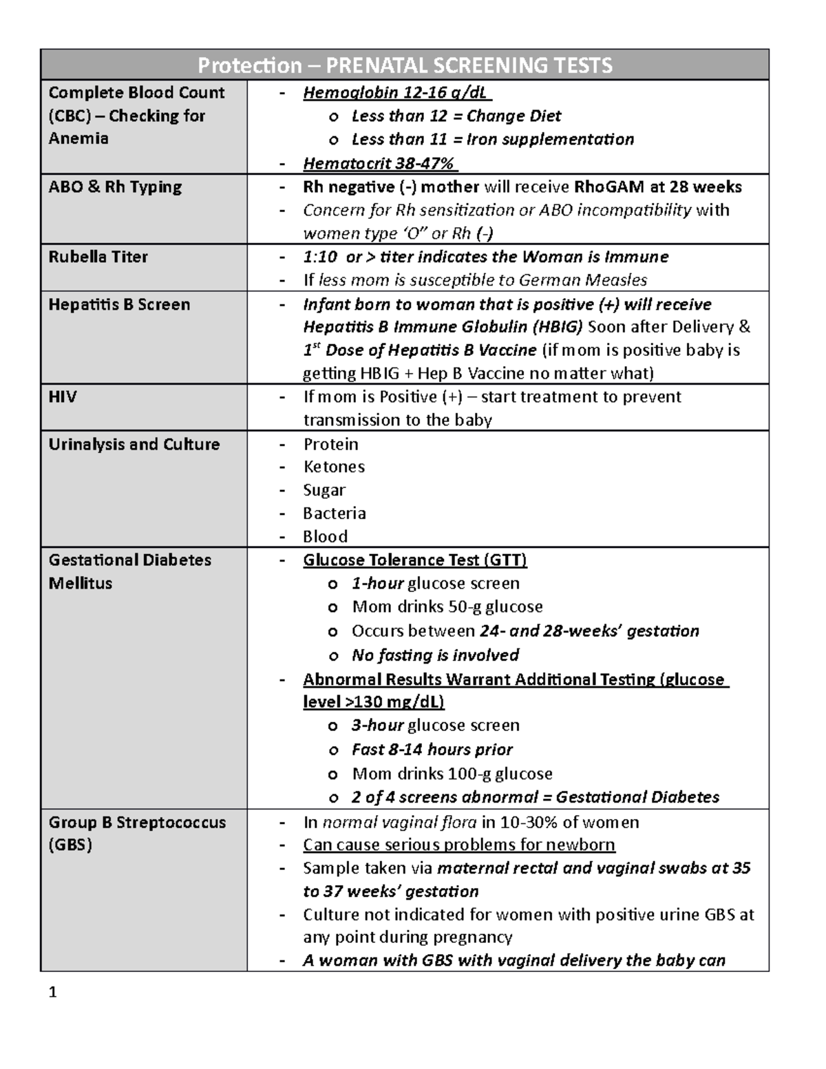 Protection Prenatal Screening Tests - Protection – PRENATAL SCREENING ...