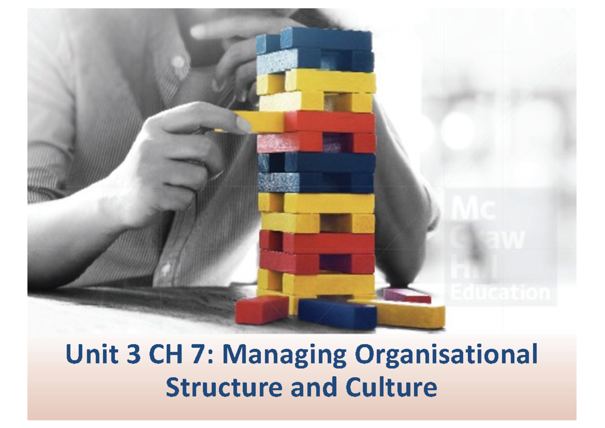 Unit 3 CH 7 Managing Organisational Structure and Culture UL - Unit 3 ...