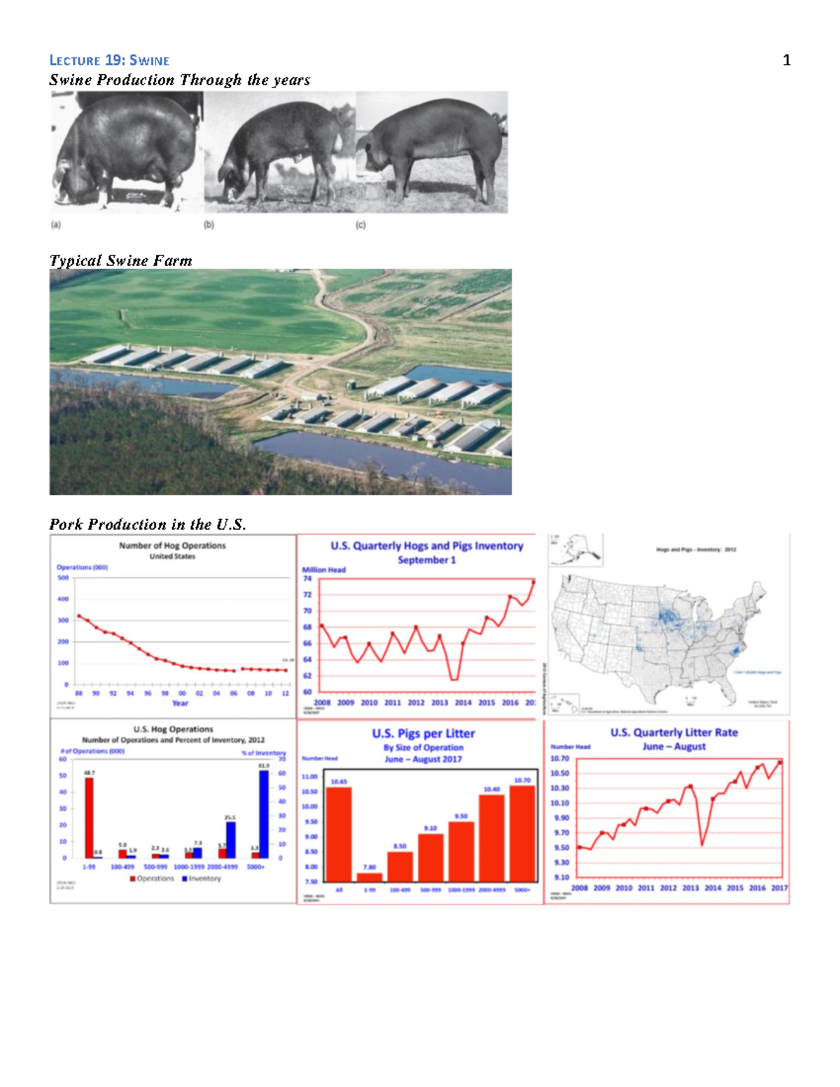 Lecture 19- Swine - Samuel Garcia - Swine Production Through the years ...