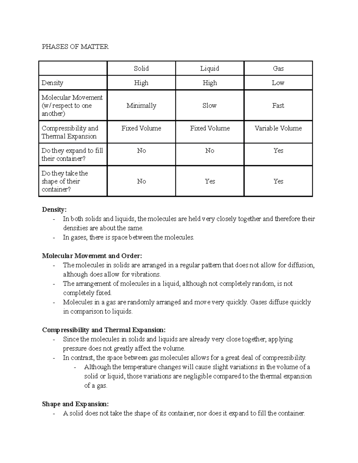 Mastering CHEM III - PHASES OF MATTER Solid Liquid Gas Density High ...
