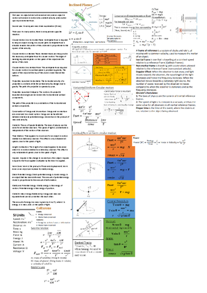Unit 1 Physics - Light Cheat Sheet - Light rays: an infinitely narrow beam of light represented ...