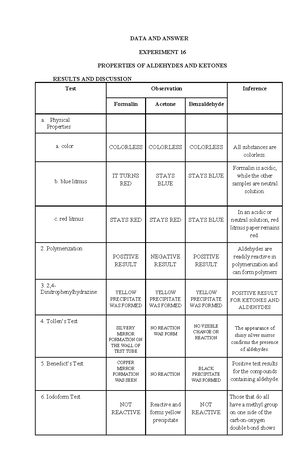 SIP methodology - SCIENCE INVESTIGATORY PROJECT - ALTERNATIVE ...