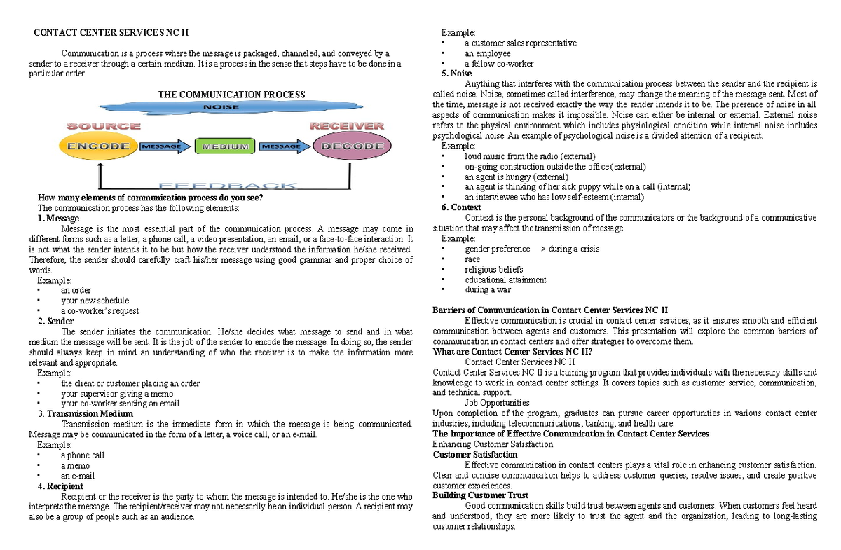 CCS NC II Notes - CONTACT CENTER SERVICES NC II Communication is a ...