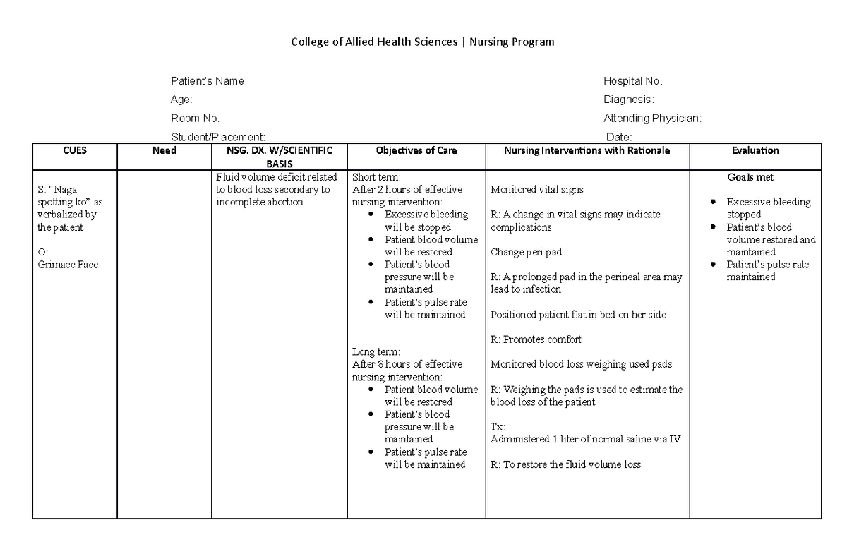NCP2 - ncp bsn - College of Allied Health Sciences | Nursing Program ...