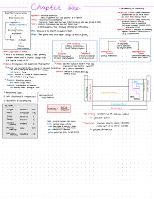 Chem final study guide pt 1 - Chem 1 final study guide- 4/29/ Week 1 ...