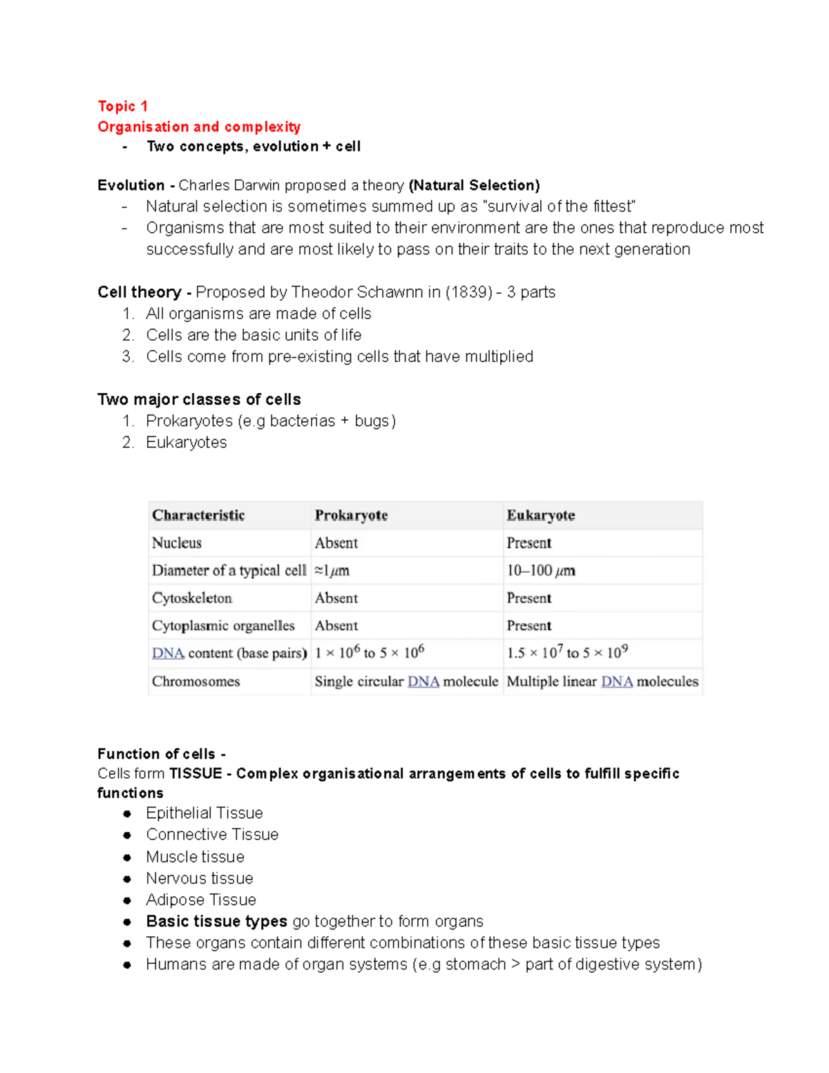 Human bio notes - Topic 1 Organisation and complexity - Two concepts ...