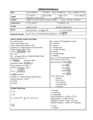 Lab 3 - ASSIGNMENT - CHM 2025 AT HOME LAB 3 ISOTOPES AND IONS ...