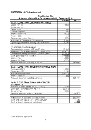 Malaysian Financial Reporting Standards (MFRSs)-MASB - Home / MASB ...