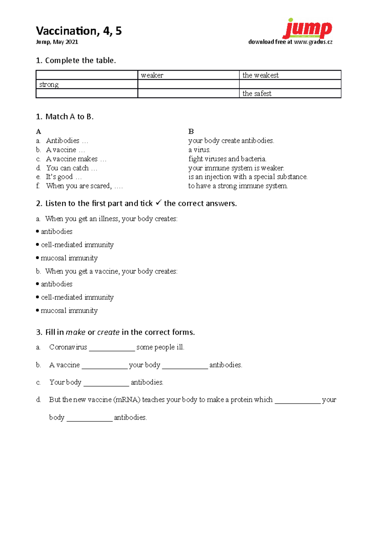 4 5 Vaccination worksheet - Vaccination, 4, 5 Jump, May 2021 download ...