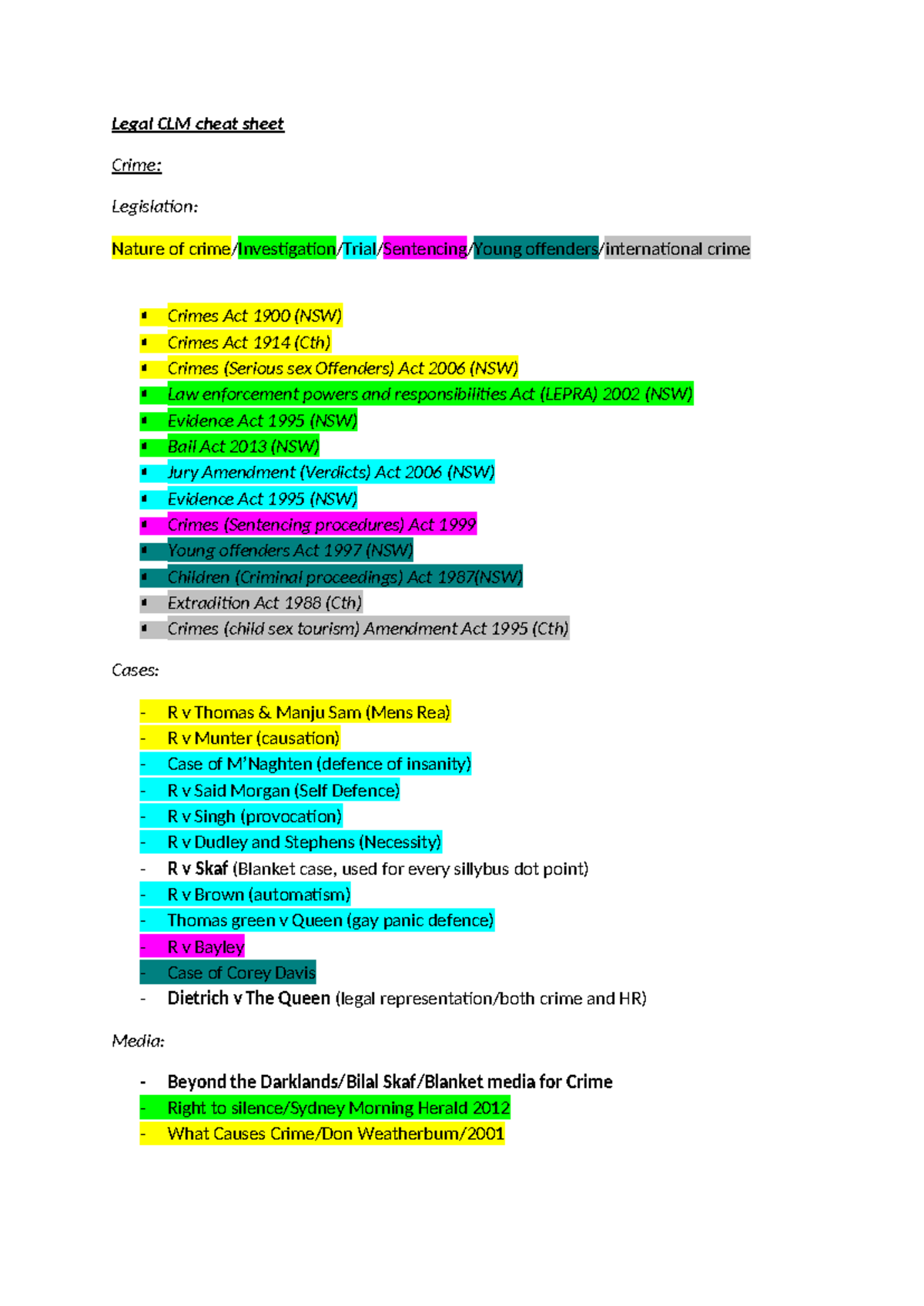 Legal Studies Resources - Cheat Sheet - Legal CLM cheat sheet Crime ...
