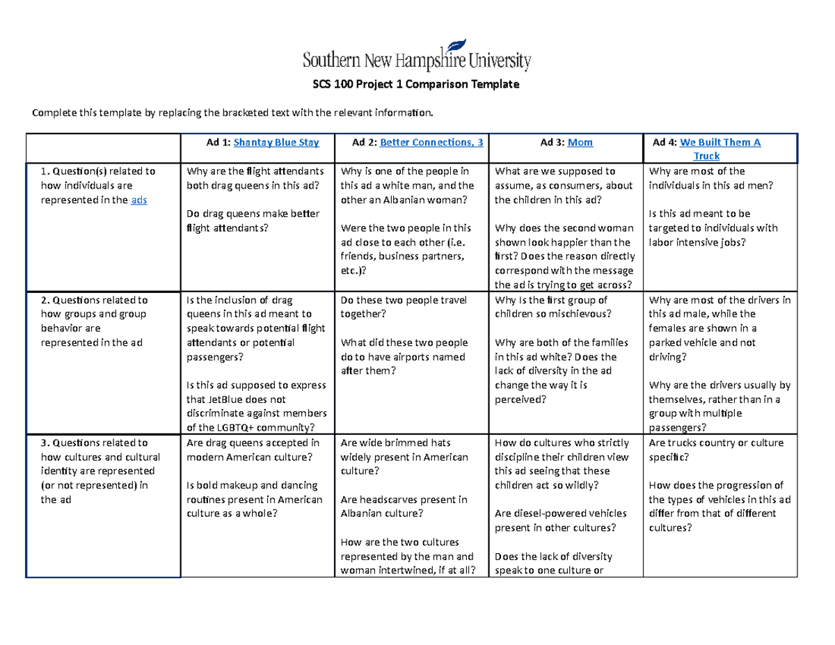 Project 1 Comparison Template - SCS 100 Project 1 Comparison Template ...