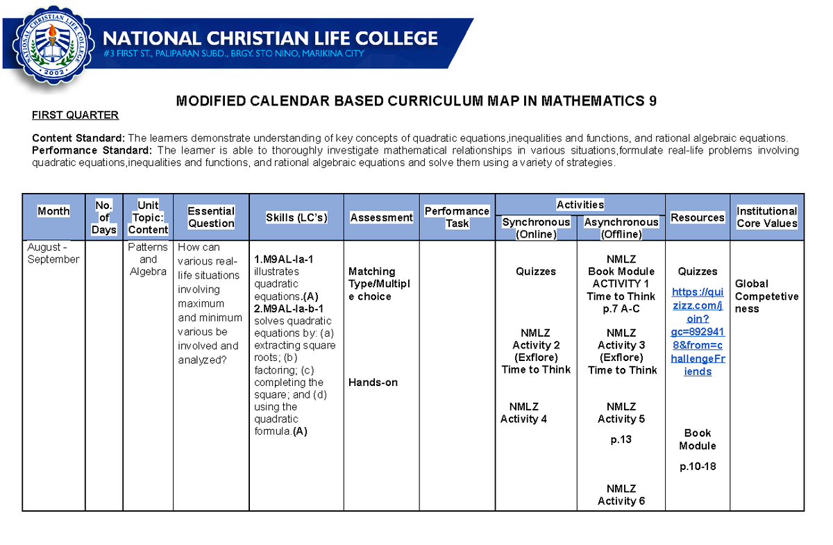 Curriculum Map Template - MODIFIED CALENDAR BASED CURRICULUM MAP IN ...