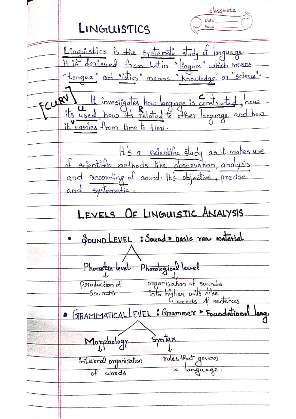 Doc Scanner 29-Jun-2022 5-55 pm - Language And Linguistics - Studocu