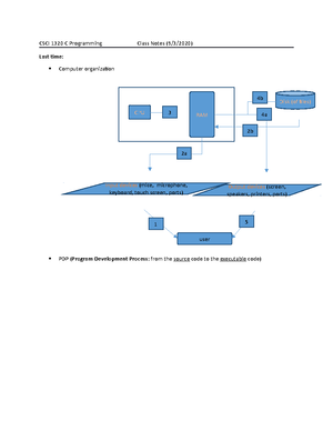 CENG 3151 Lab Report 5 - Data Register and Instruction Register - CENG 3151 Lab Report 5: Data ...