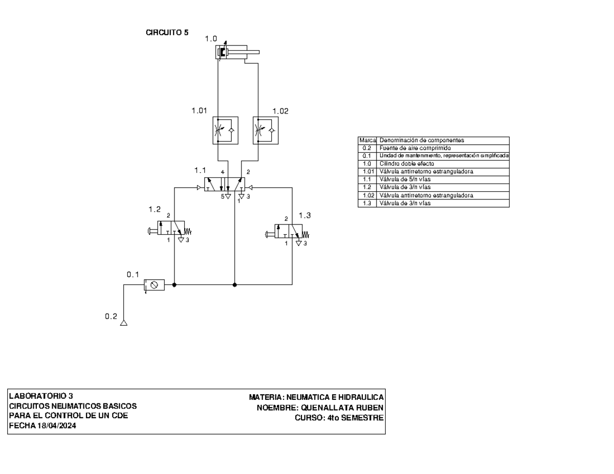 Circuito Neumático - 4 2 5 1 3 2 1 3 2 1 3 CIRCUITO 5 LABORATORIO 3 ...
