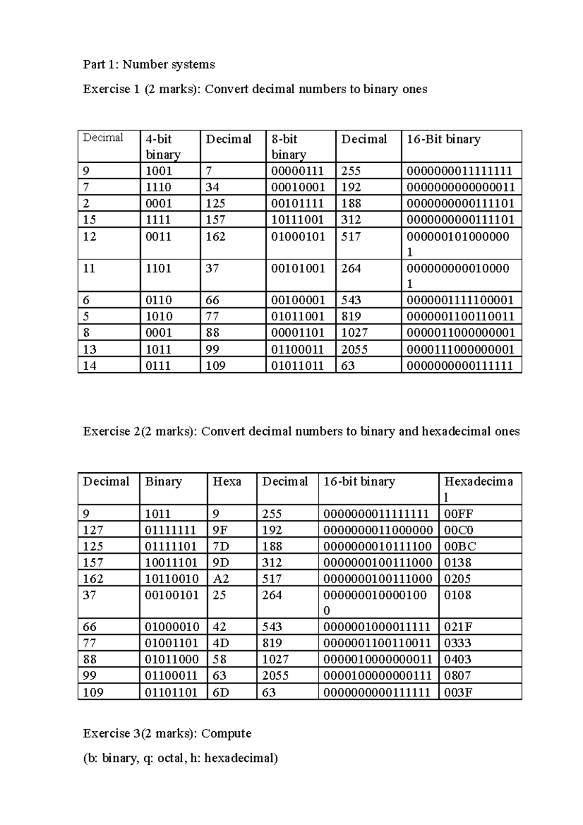 Prf tết - workshop1 môn prf - Part 1: Number systems Exercise 1 (2 ...