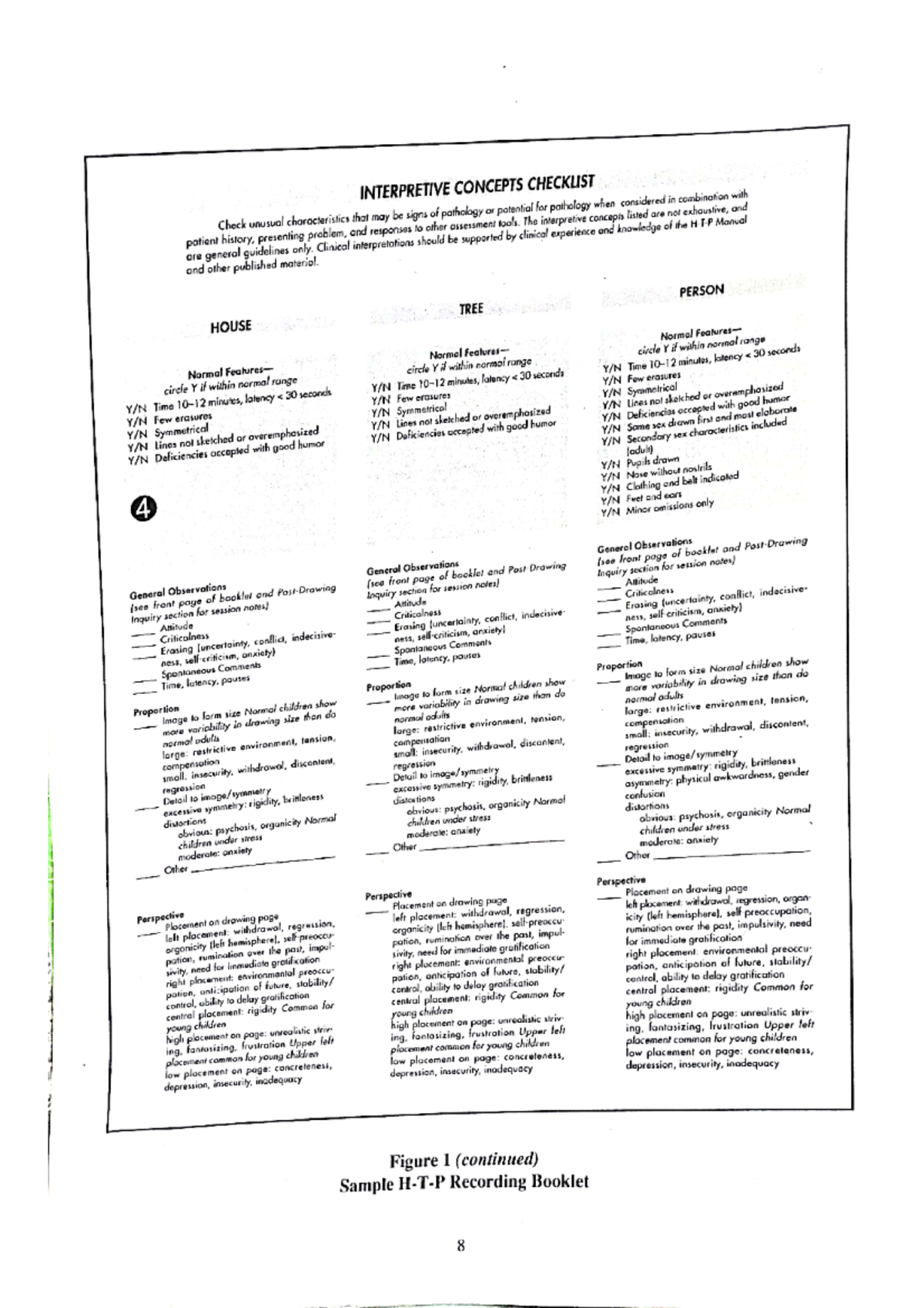 HTP manual - Psychology - Studocu