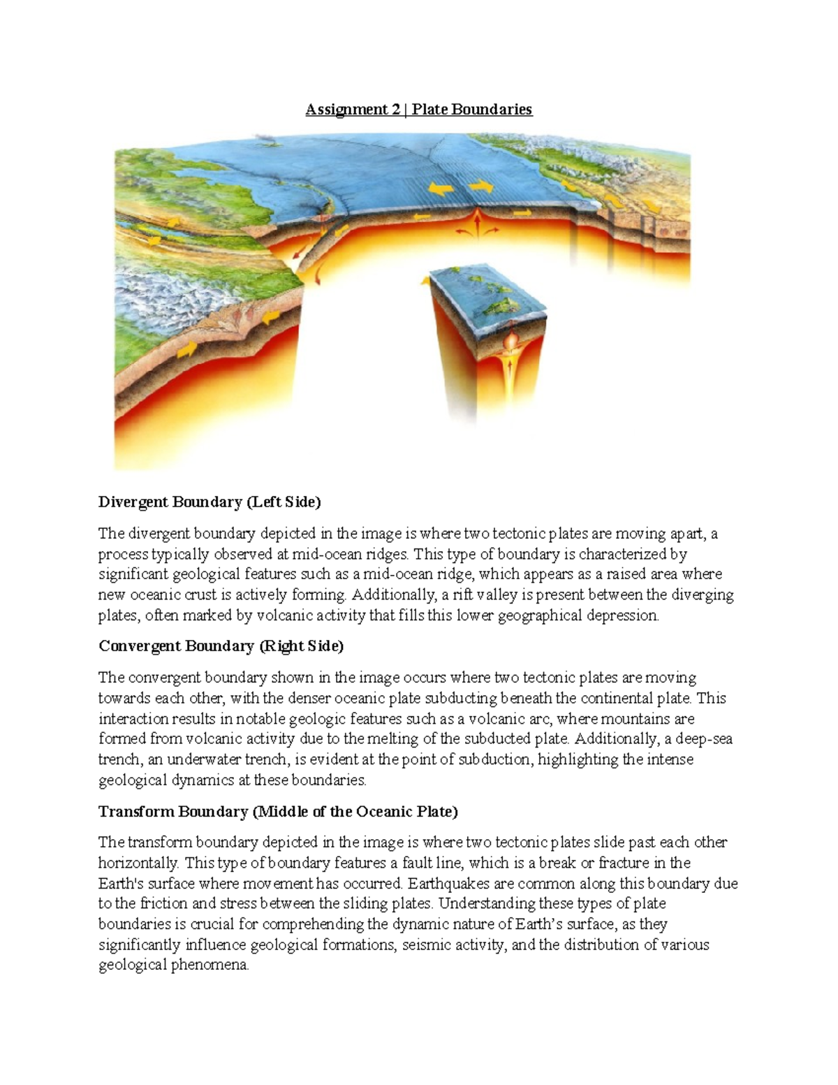 Assignment 2 - This type of boundary is characterized by significant geological features such as ...