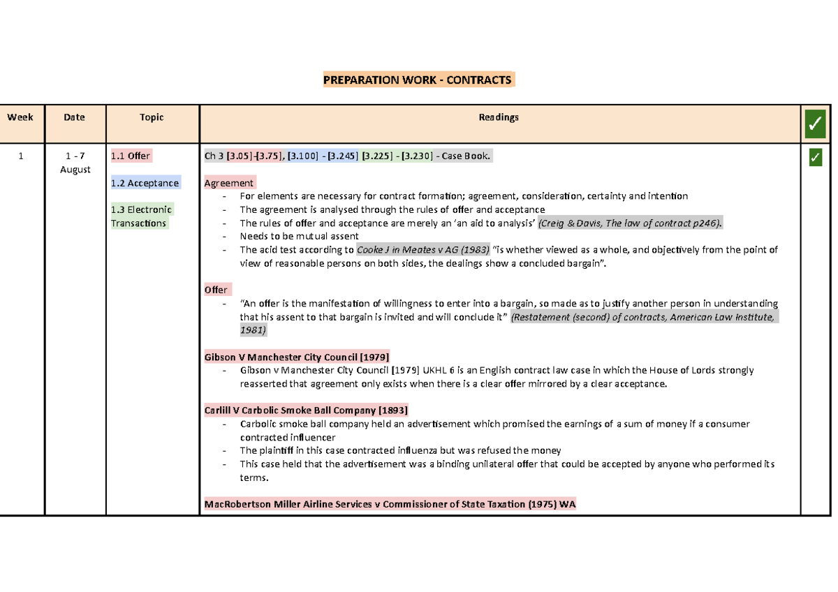Preperation Work - Text Book Notes - PREPARATION WORK - CONTRACTS Week ...