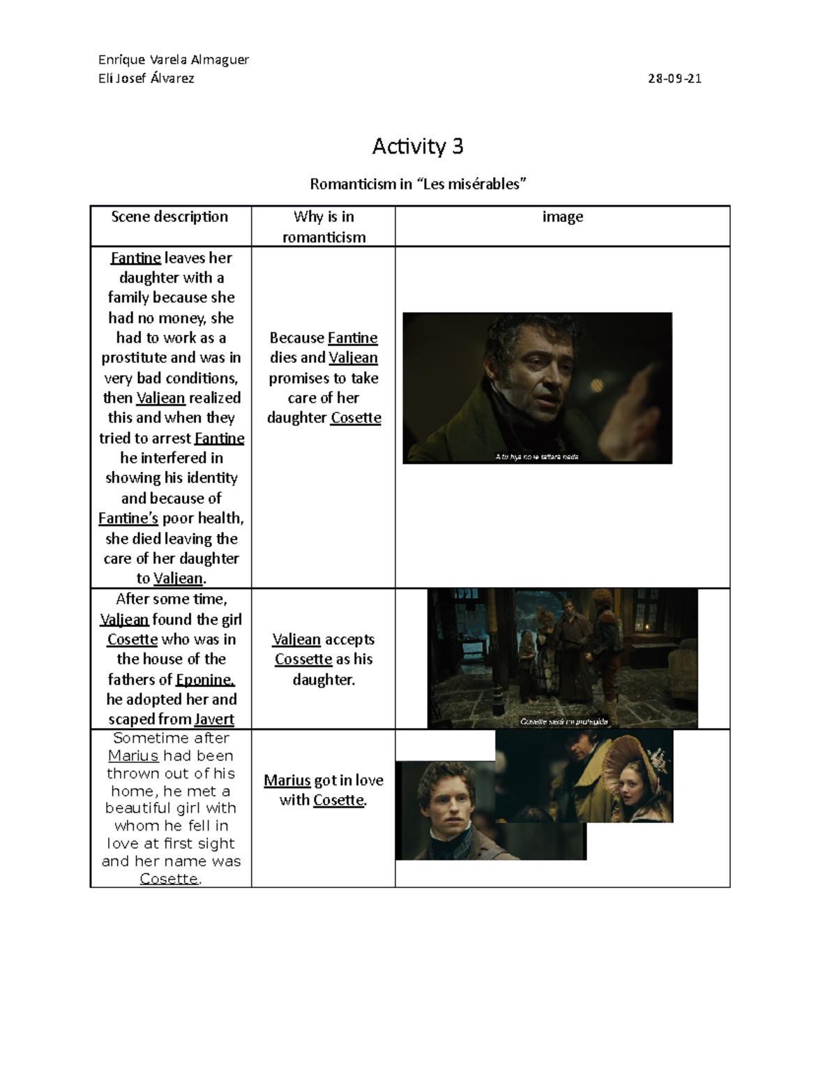 Les Miserables - Enrique Varela Almaguer Elí Josef Álvarez 28-09 ...