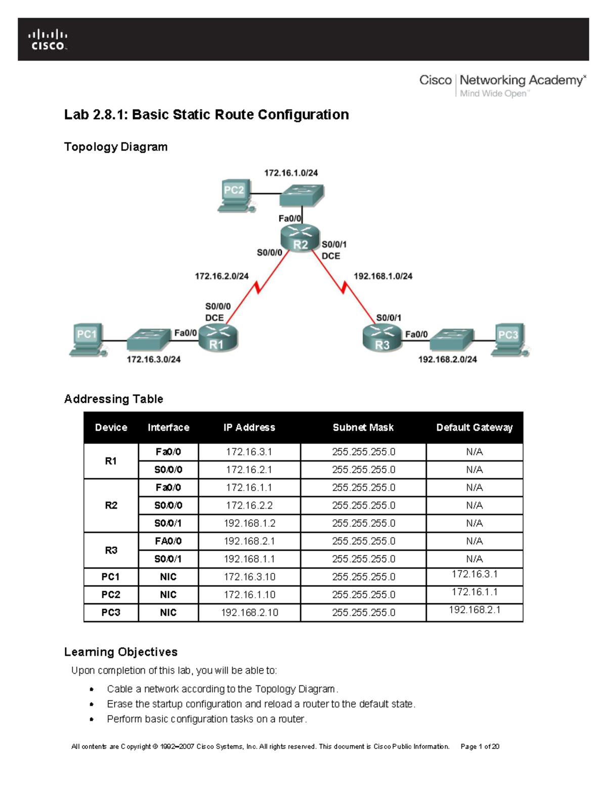 11 Lab Basic Static Route Configuration - Lab 2.8: Basic Static Route ...