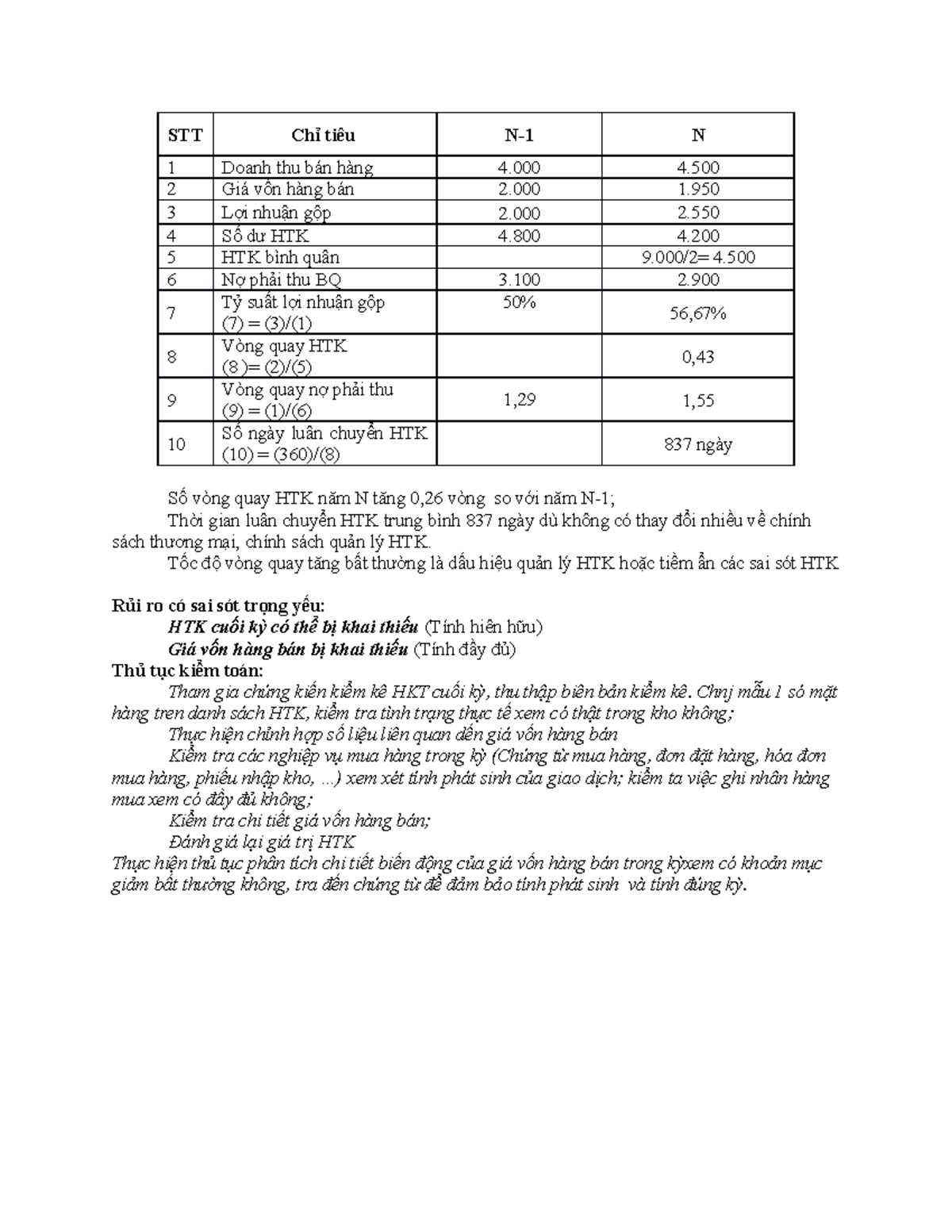 2023 Chữa BT KTCB - phương pháp nghiên cứu - Tài liệu tham khảo - STT Chỉ tiêu N-1 N 1 Doanh thu ...