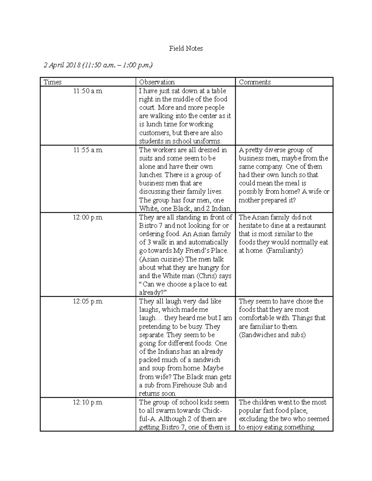 Field Notes 1 - 1:00 p.) Times 11:50 a. 11:55 a. 12:00 p. 12:05 p. 12: ...