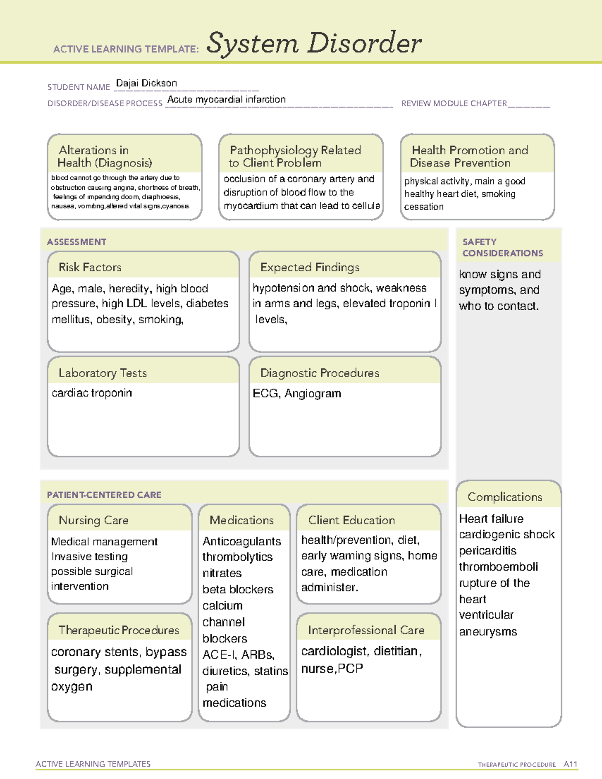 Active Learning Template acute MI - ACTIVE LEARNING TEMPLATES ...