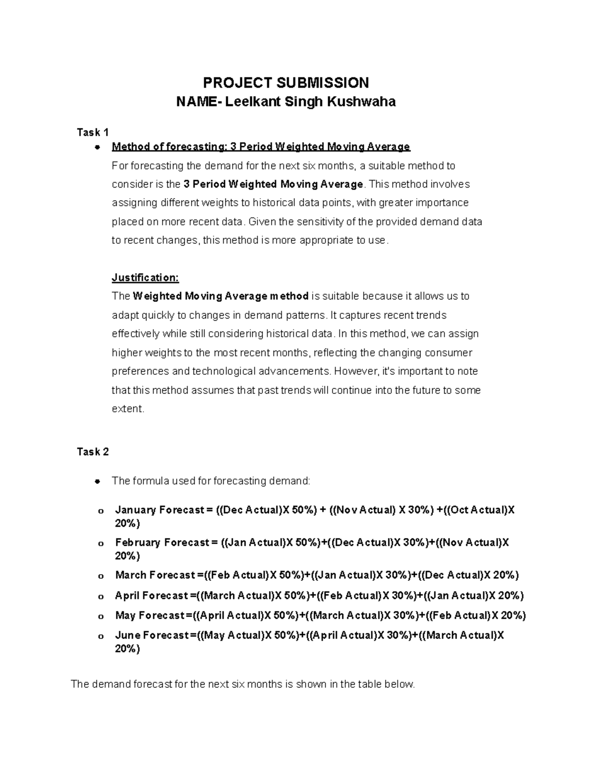 Opscmproject leelkantpdf - PROJECT SUBMISSION NAME- Leelkant Singh Kushwaha Task 1 Method of ...