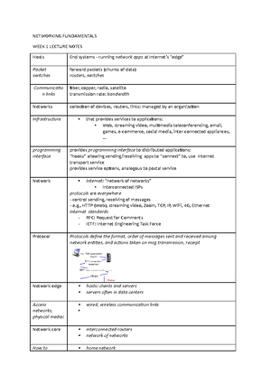 Introduction to Network Fundamentals Notes - Week 1 Five Layers of ...