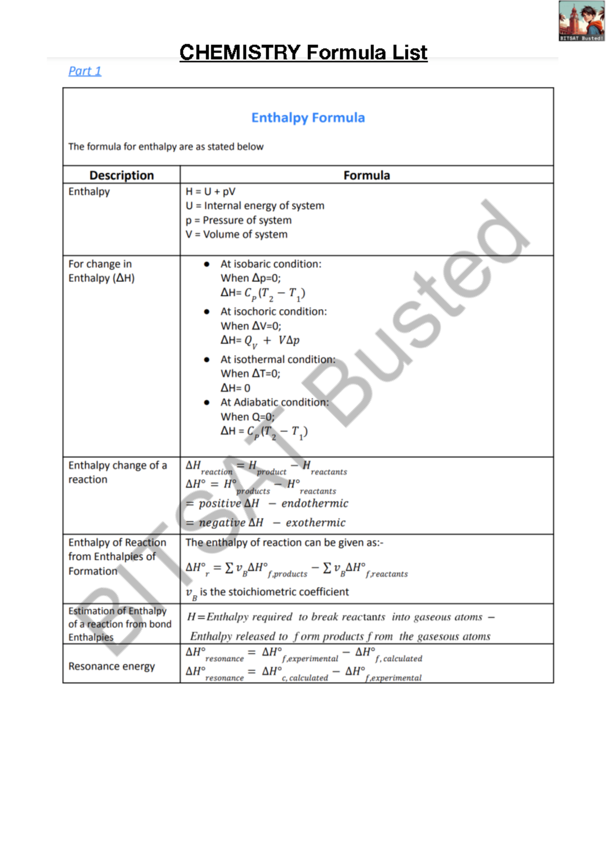 Chem bitsat formula - class 12 chemistry project - CHEMISTRY Formula ...