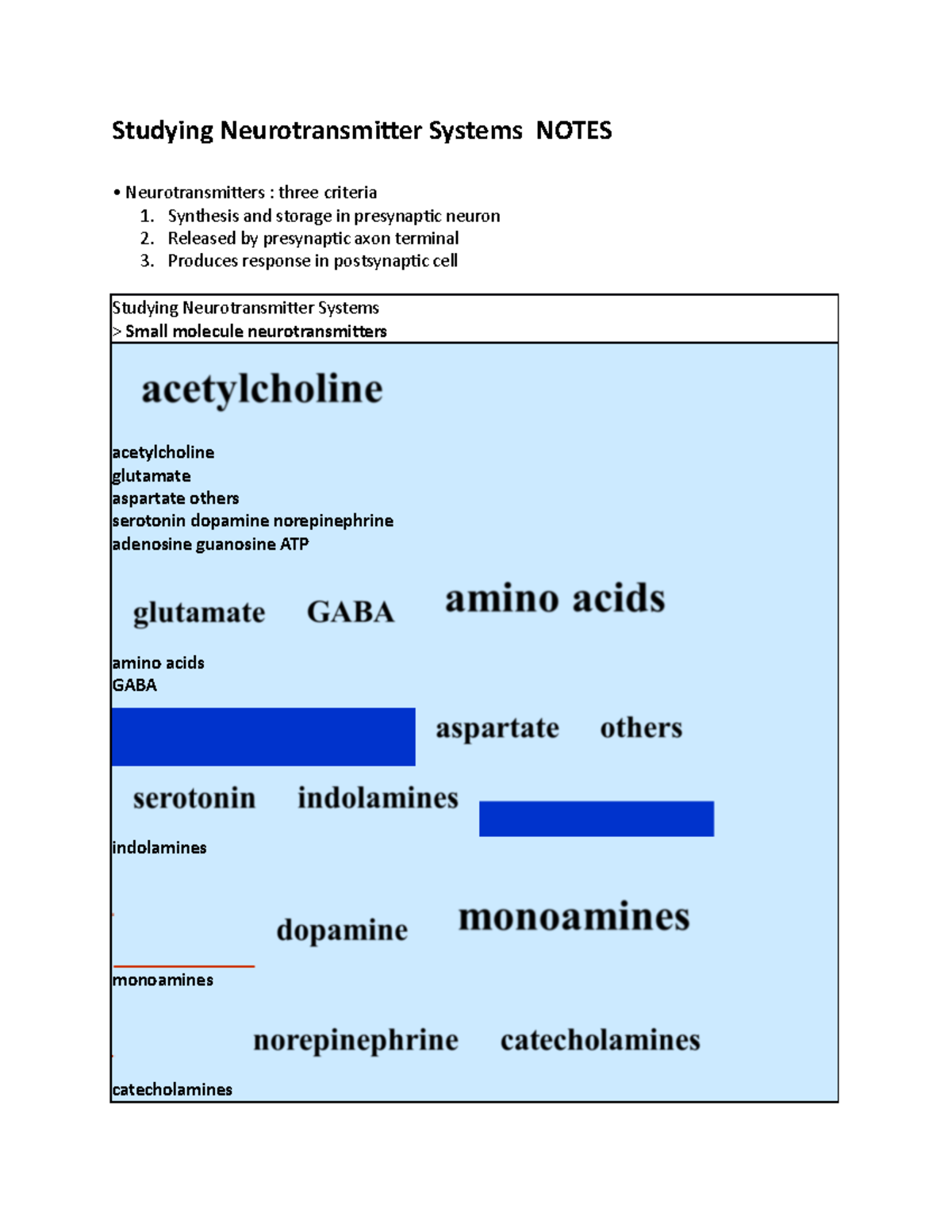 Studying Neurotransmitter Systems Notes - Studying Neurotransmitter ...