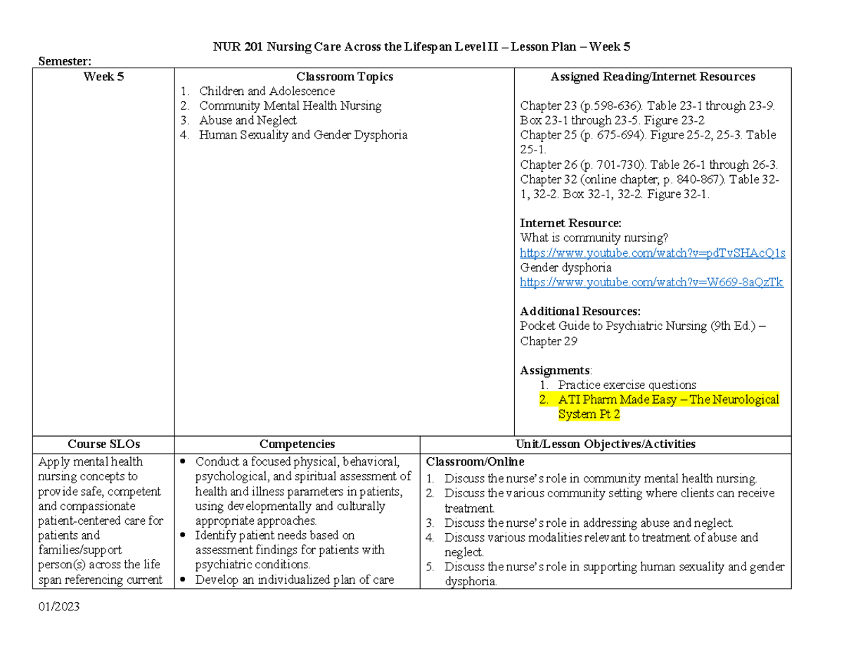 Lesson Plan Week 5 - week 5 - NUR 201 Nursing Care Across the Lifespan ...